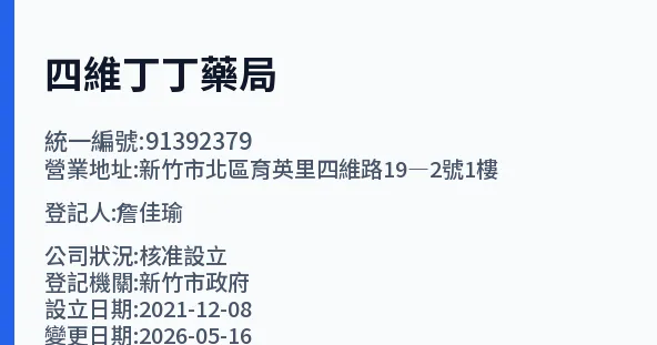 四維丁丁藥局的照片-統編 91392379(新竹市) 公司登記資料與營業項目詳細圖表