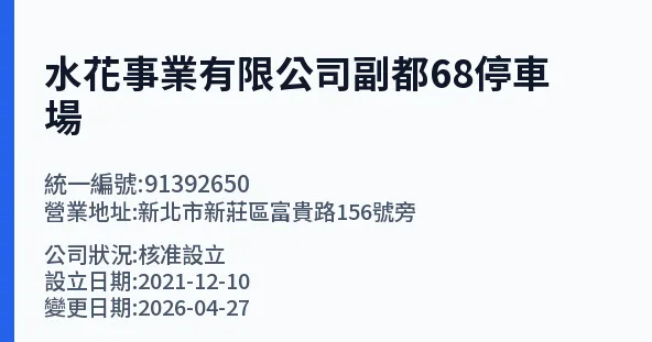 水花事業有限公司副都68停車場的照片-統編 91392650(新北市) 公司登記資料與營業項目詳細圖表