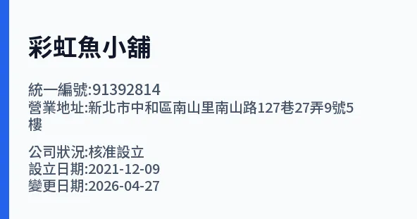 彩虹魚小舖的照片-統編 91392814(新北市) 公司登記資料與營業項目詳細圖表