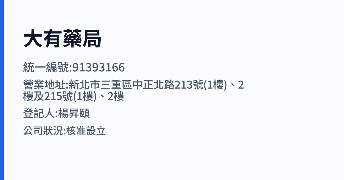 大有藥局 - 統編 91393166(新北市) 公司登記資料與營業項目詳細圖表