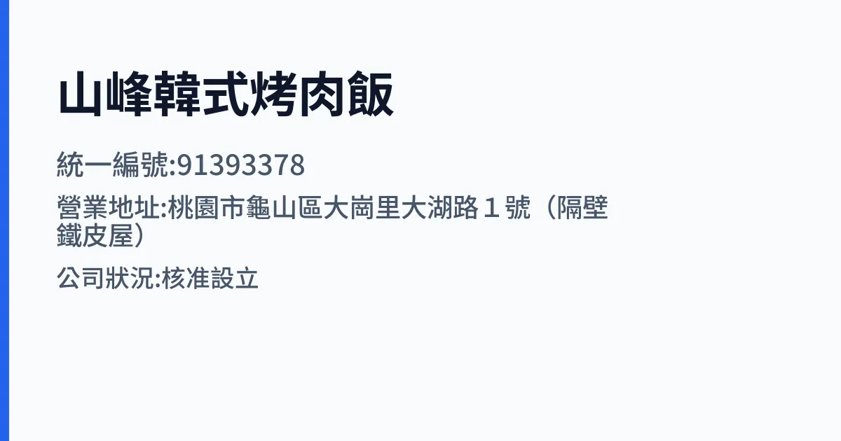 山峰韓式烤肉飯 - 統編 91393378(桃園市) 公司登記資料與營業項目詳細圖表