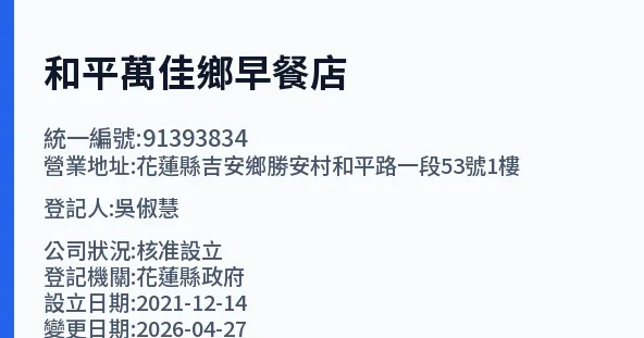 和平萬佳鄉早餐店的照片-統編 91393834(花蓮縣) 公司登記資料與營業項目詳細圖表