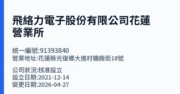 飛絡力電子股份有限公司花蓮營業所的照片-統編 91393840(花蓮縣) 公司登記資料與營業項目詳細圖表