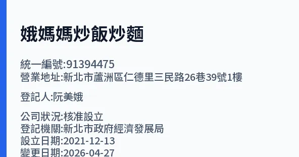 娥媽媽炒飯炒麵的照片-統編 91394475(新北市) 公司登記資料與營業項目詳細圖表