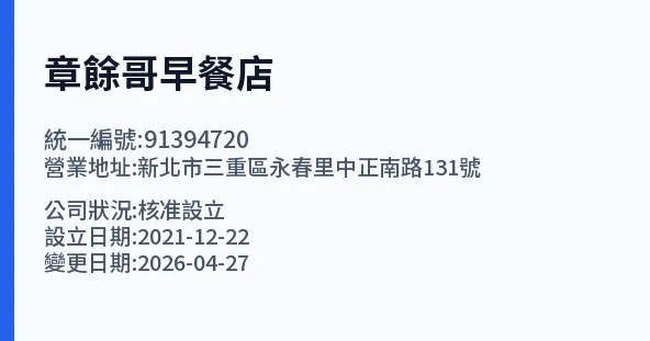 章餘哥早餐店的照片-統編 91394720(新北市) 公司登記資料與營業項目詳細圖表