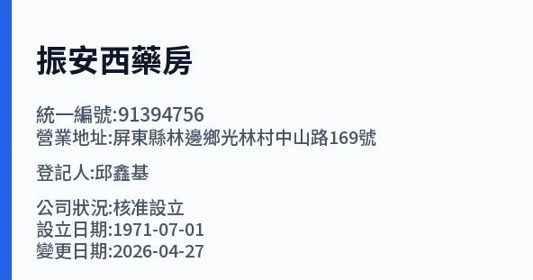 振安西藥房的照片-統編 91394756(屏東縣) 公司登記資料與營業項目詳細圖表