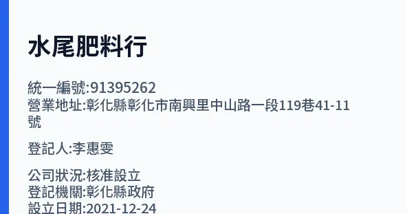 水尾肥料行的照片-統編 91395262(彰化縣) 公司登記資料與營業項目詳細圖表