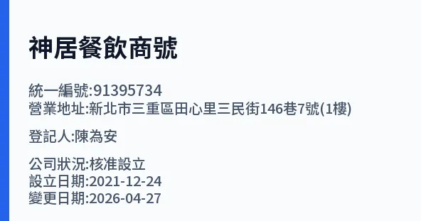 神居餐飲商號的照片-統編 91395734(新北市) 公司登記資料與營業項目詳細圖表