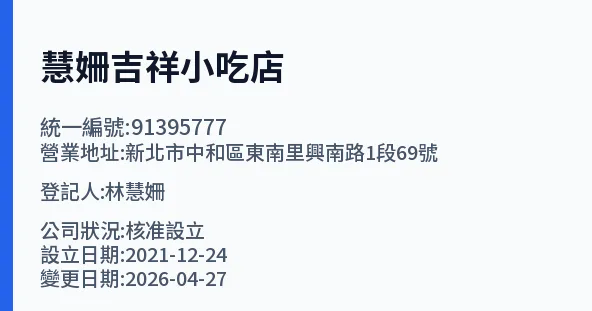 慧姍吉祥小吃店的照片-統編 91395777(新北市) 公司登記資料與營業項目詳細圖表