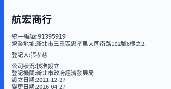 航宏商行的照片-統編 91395919(新北市) 公司登記資料與營業項目詳細圖表