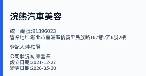 浣熊汽車美容的照片-統編 91396023(新北市) 公司登記資料與營業項目詳細圖表