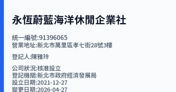 永恆蔚藍海洋休閒企業社的照片-統編 91396065(新北市) 公司登記資料與營業項目詳細圖表