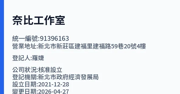 奈比工作室的照片-統編 91396163(新北市) 公司登記資料與營業項目詳細圖表