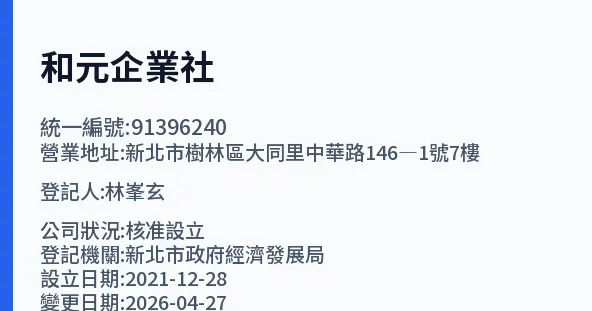 和元企業社的照片-統編 91396240(新北市) 公司登記資料與營業項目詳細圖表