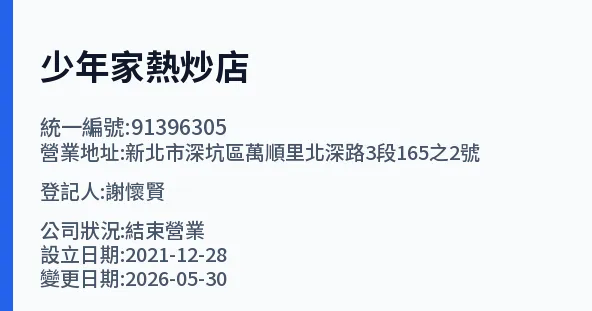 少年家熱炒店的照片-統編 91396305(新北市) 公司登記資料與營業項目詳細圖表