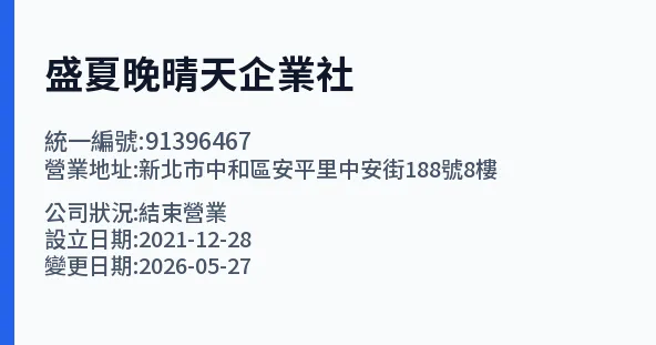 盛夏晚晴天企業社的照片-統編 91396467(新北市) 公司登記資料與營業項目詳細圖表