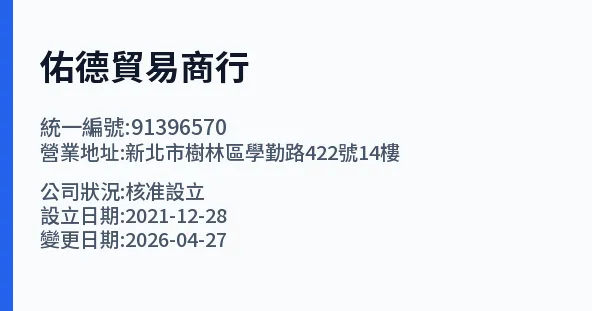 佑德貿易商行的照片-統編 91396570(新北市) 公司登記資料與營業項目詳細圖表