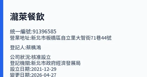 瀧萊餐飲的照片-統編 91396585(新北市) 公司登記資料與營業項目詳細圖表