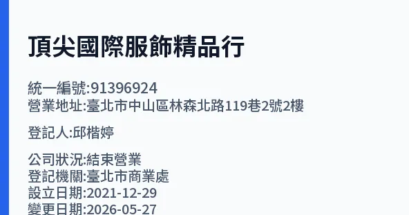 頂尖國際服飾精品行的照片-統編 91396924(臺北市) 公司登記資料與營業項目詳細圖表