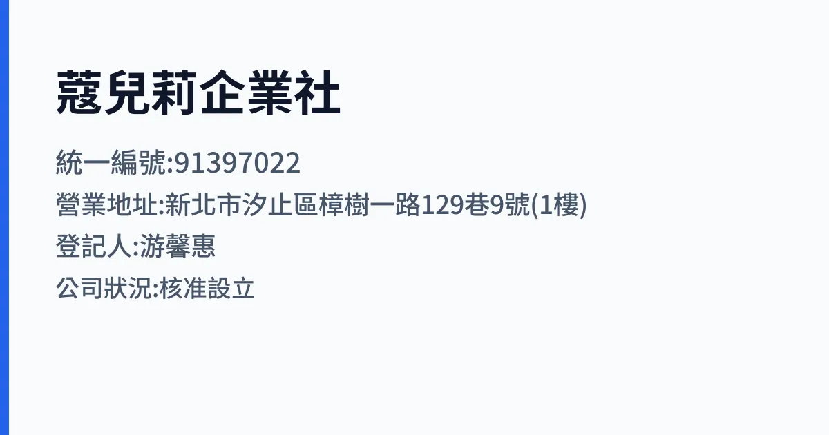 蔻兒莉企業社 - 統編 91397022(新北市) 公司登記資料與營業項目詳細圖表