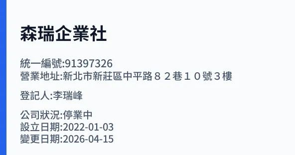 森瑞企業社的照片-統編 91397326(新北市) 公司登記資料與營業項目詳細圖表