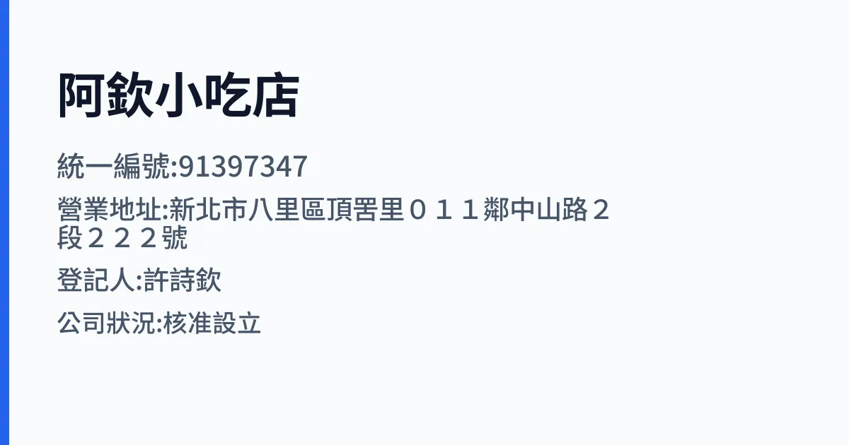阿欽小吃店 - 統編 91397347（新北市） 公司登記資料與營業項目詳細圖表