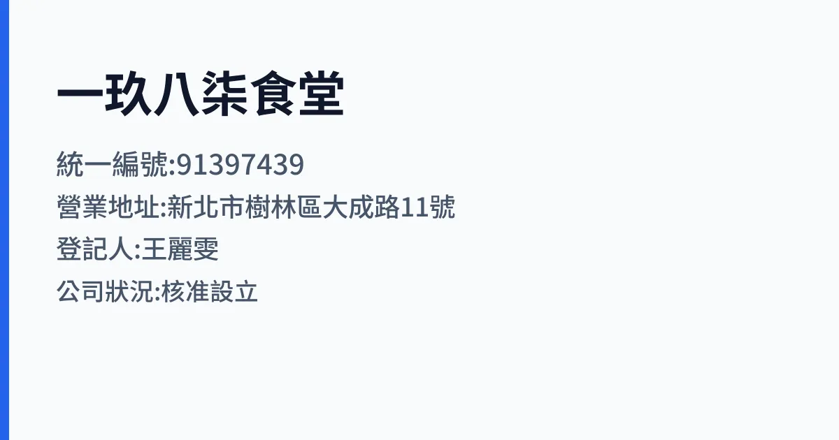 一玖八柒食堂 - 統編 91397439(新北市) 公司登記資料與營業項目詳細圖表