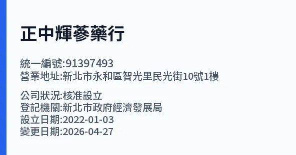 正中輝蔘藥行的照片-統編 91397493(新北市) 公司登記資料與營業項目詳細圖表