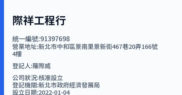 際祥工程行的照片-統編 91397698(新北市) 公司登記資料與營業項目詳細圖表