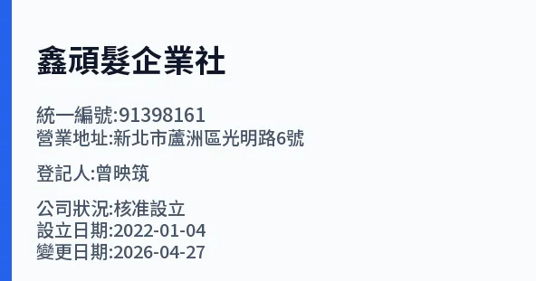 鑫頑髮企業社的照片-統編 91398161(新北市) 公司登記資料與營業項目詳細圖表