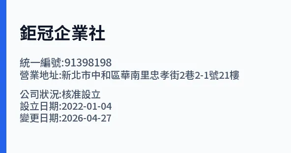 鉅冠企業社的照片-統編 91398198(新北市) 公司登記資料與營業項目詳細圖表