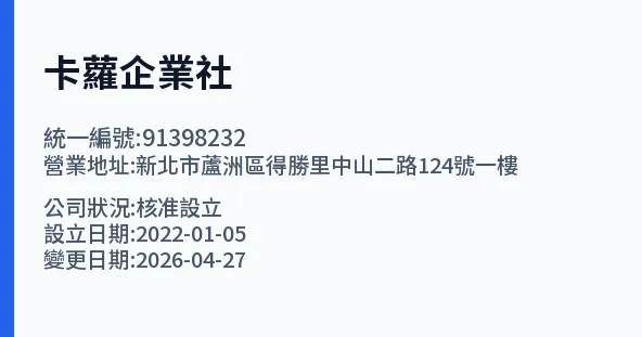 卡蘿企業社的照片-統編 91398232(新北市) 公司登記資料與營業項目詳細圖表