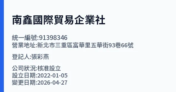 南鑫國際貿易企業社的照片-統編 91398346(新北市) 公司登記資料與營業項目詳細圖表