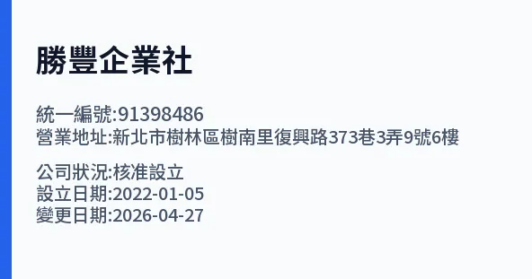 勝豐企業社的照片-統編 91398486(新北市) 公司登記資料與營業項目詳細圖表