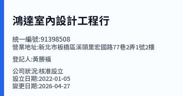 鴻達室內設計工程行的照片-統編 91398508(新北市) 公司登記資料與營業項目詳細圖表