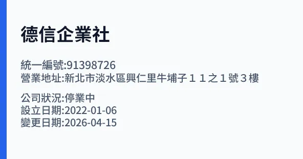 德信企業社的照片-統編 91398726(新北市) 公司登記資料與營業項目詳細圖表