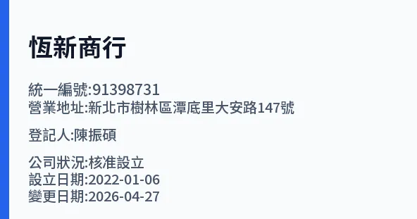 恆新商行的照片-統編 91398731(新北市) 公司登記資料與營業項目詳細圖表