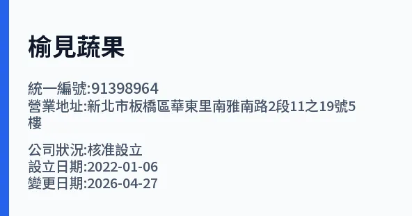 榆見蔬果的照片-統編 91398964(新北市) 公司登記資料與營業項目詳細圖表