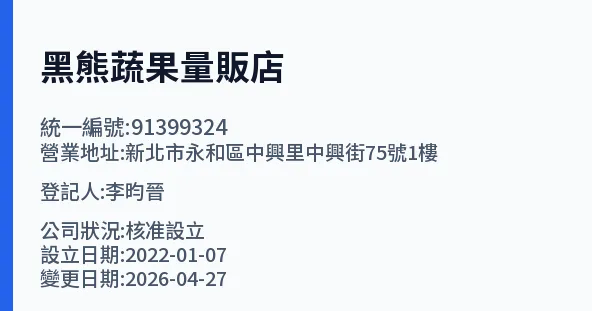 黑熊蔬果量販店的照片-統編 91399324(新北市) 公司登記資料與營業項目詳細圖表