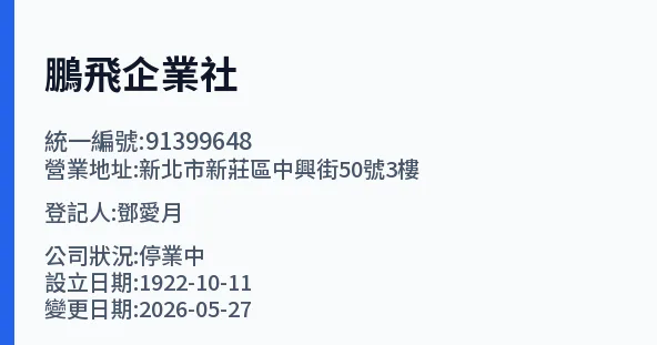 鵬飛企業社的照片-統編 91399648(新北市) 公司登記資料與營業項目詳細圖表