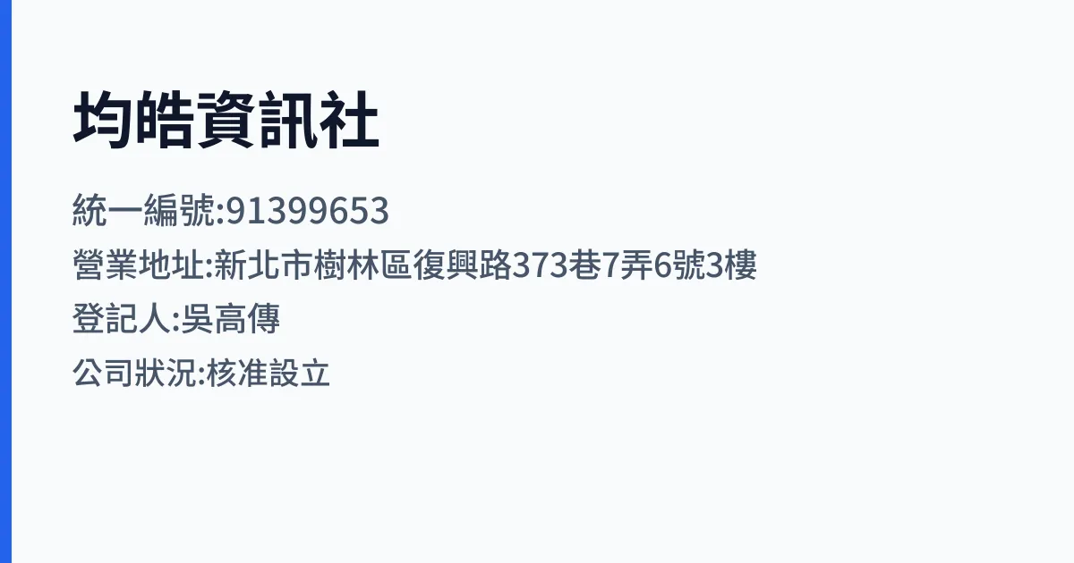 均皓資訊社 - 統編 91399653(新北市) 公司登記資料與營業項目詳細圖表