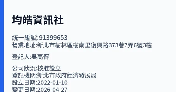均皓資訊社的照片-統編 91399653(新北市) 公司登記資料與營業項目詳細圖表