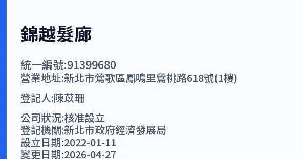 錦越髮廊的照片-統編 91399680(新北市) 公司登記資料與營業項目詳細圖表