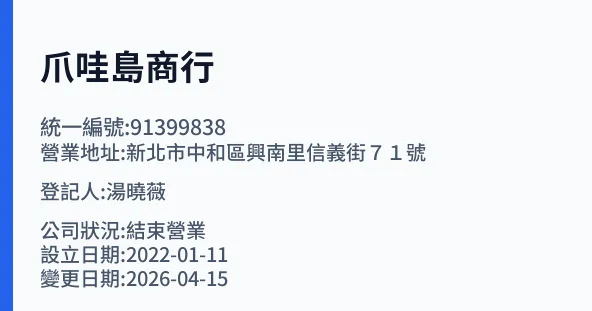 爪哇島商行的照片-統編 91399838(新北市) 公司登記資料與營業項目詳細圖表