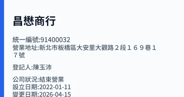 昌懋商行的照片-統編 91400032(新北市) 公司登記資料與營業項目詳細圖表