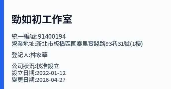 勁如初工作室的照片-統編 91400194(新北市) 公司登記資料與營業項目詳細圖表