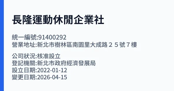 長隆運動休閒企業社的照片-統編 91400292(新北市) 公司登記資料與營業項目詳細圖表