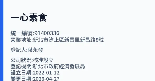 一心素食的照片-統編 91400336(新北市) 公司登記資料與營業項目詳細圖表
