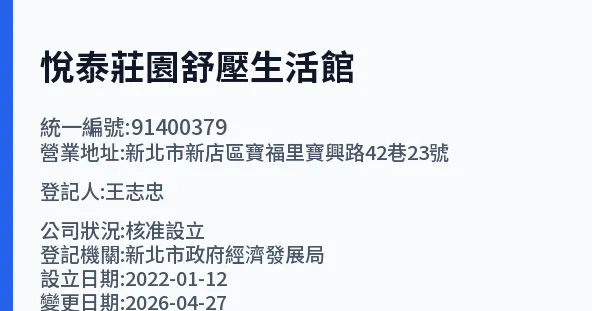 悅泰莊園舒壓生活館的照片-統編 91400379(新北市) 公司登記資料與營業項目詳細圖表