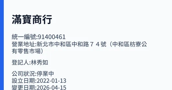 滿寶商行的照片-統編 91400461(新北市) 公司登記資料與營業項目詳細圖表
